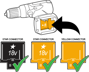 Makita Battery Compatibility Chart – GEAIMQ
